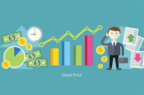 Principles For Building A Successful Index Fund Investment Plan