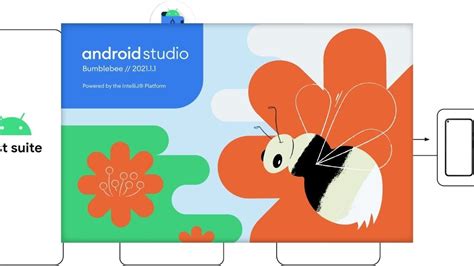 Tutorial Install Android Studio Bumblebee Patch For Windows Bit MiB