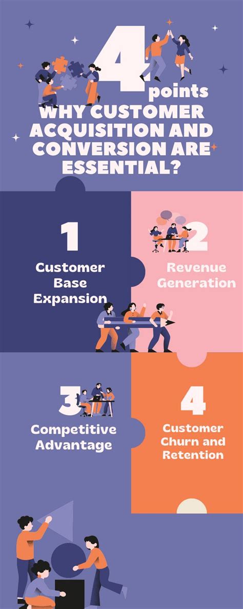 Asra Anjum Posted On Linkedin