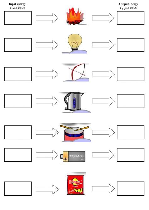 Energy Transformation Worksheet Answer Key Energy Transformations