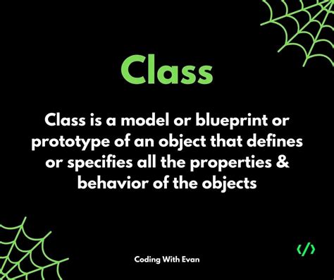 Class Basics Of Oops Object Oops Class Artofit