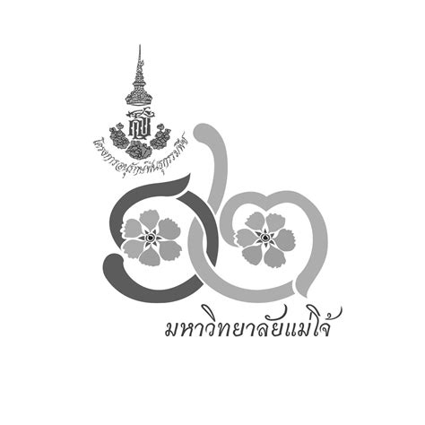 ศูนย์ประสานงาน อพ สธ มหาวิทยาลัยแม่โจ้ Facebook