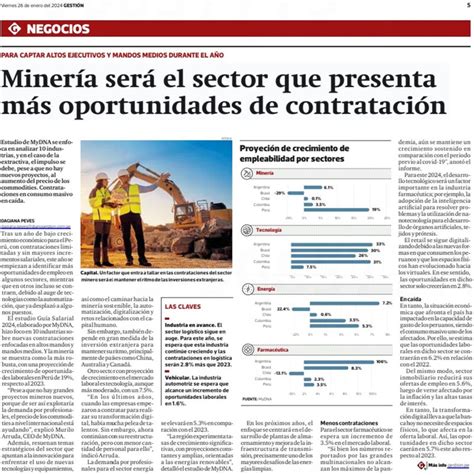 Perumin36 Perumin Hankacargo Minería Peru Logística Susana