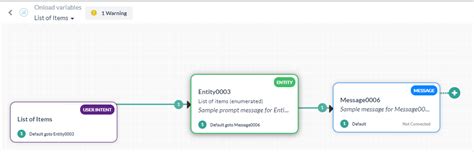 Entity Node Enumerated Only Showing 10 Values General Koreai Bot
