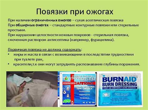 Лекция Десмургия Повязки при оказании первой помощи
