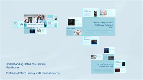 Understanding Data Leak Risks In Healthcare By Digesh Naik On Prezi