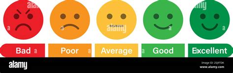 Rating Emoji Icon Feedback Consumer Or Customer Review Evaluation Emoji Set Customers