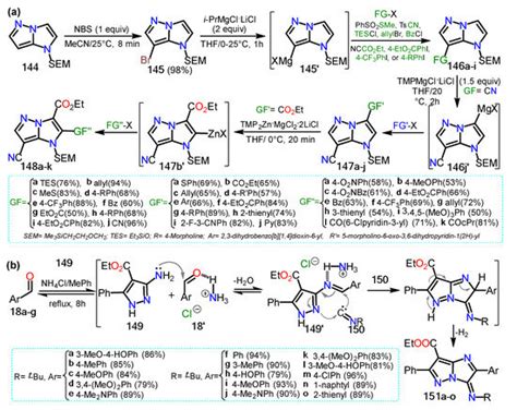 Recent Advances In Synthesis And Properties Of Pyrazoles