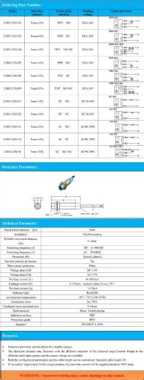 Pnp Npn With Sensing Distance 5mm M22 Flush Mounting Inductive