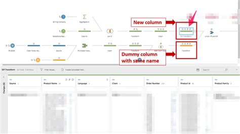 Tableau Community Forums