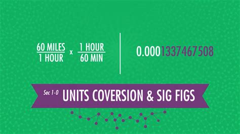 Crash Course Chemistry Unit Conversion And Significant Figures