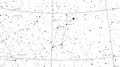 SkyTools 4 Visual