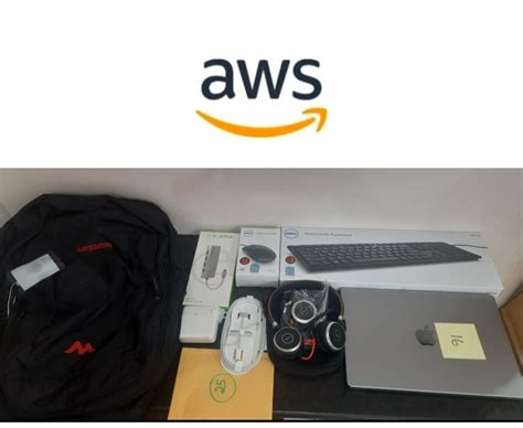 amazonwebservices aws hereataws cloudcomputing amazon csa gedda sai sanjana 36 comments
