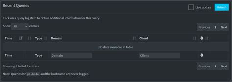 V6 Query Log Empty Ftl Database Error Help Pi Hole Userspace