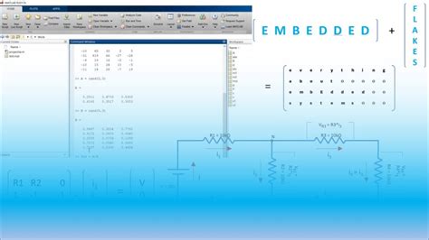 what is logical indexing in matlab embedded flakes