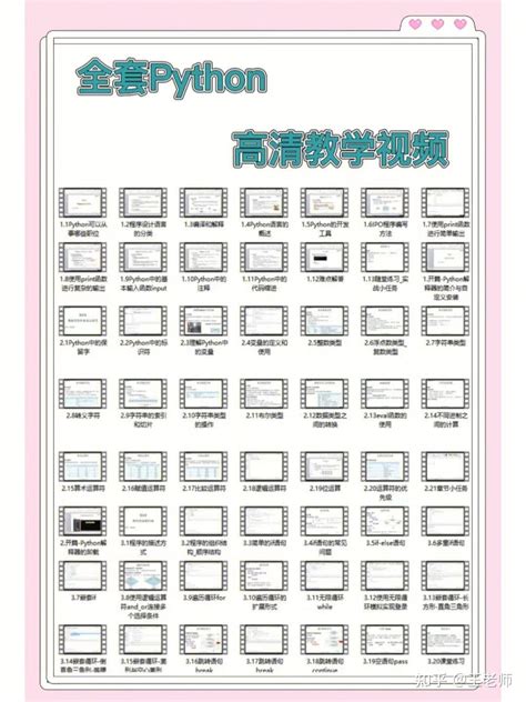太惨！学python方法用错，直接从入门到放弃！ 知乎