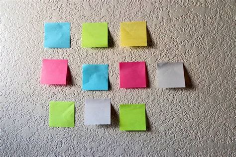 5 Essential Techniques For Better Project Management Visualmodo