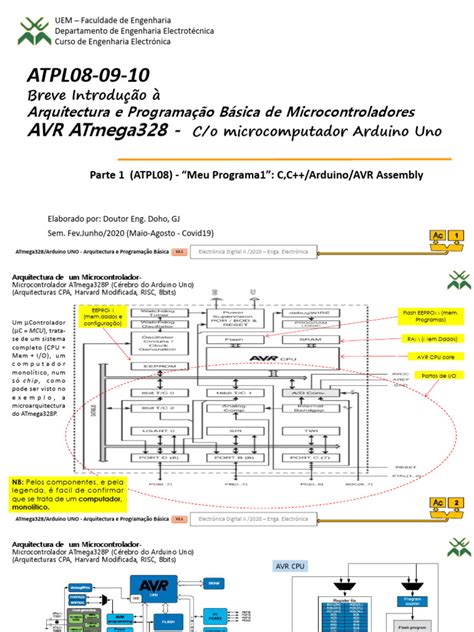 Ed22021s1 Atpl080910 V2c Arquitectura E Programação Do Avr Atmega328 Com O Arduino Uno