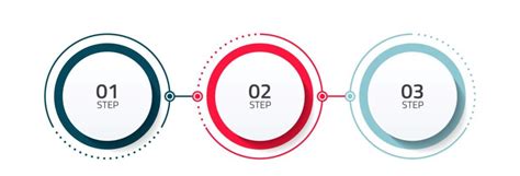 A 3 Step Asset Allocation Plan