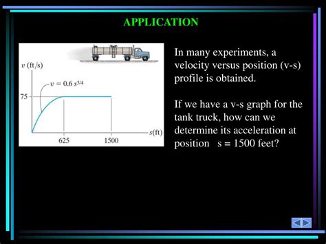 PPT RECTILINEAR KINEMATICS ERRATIC MOTION PowerPoint Presentation Free Download ID