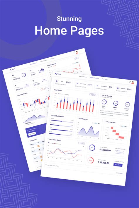 Airmin Clean Html Scss Admin Template Thememag