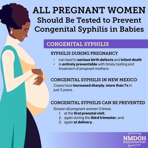 Congenital Syphilis Congenital Syphilis Ncbddd Cdc