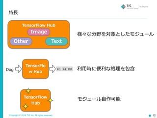 Machine Learning Min Tensorflow Hub Pdf Technology Computing