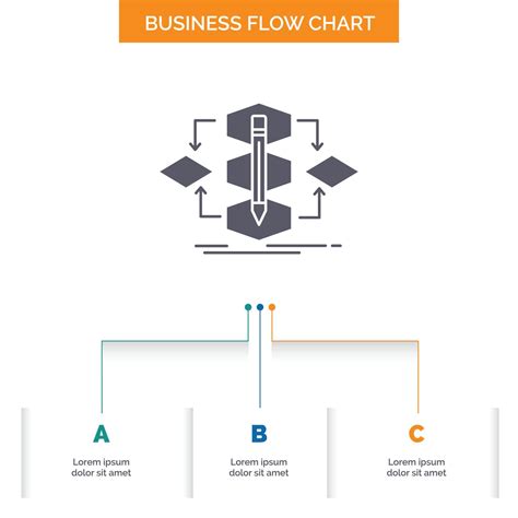 Algorithm Design Method Model Process Business Flow Chart Design