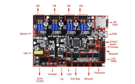 How To Wire A Bltouch On An Ender 3 Complete Wiring Diagram Guide
