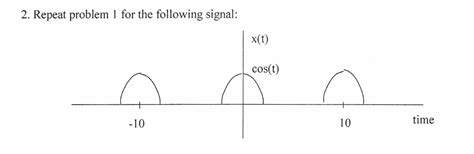 2 Repeat Problem 1 For The Following Signal Xt
