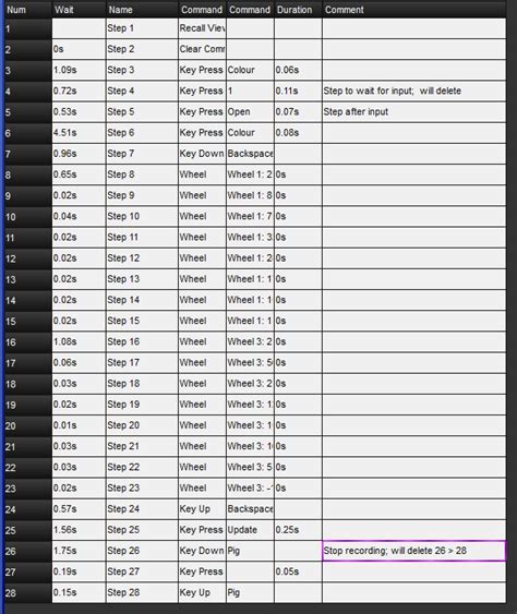 Make A Keystroke Macro That Waits For User Input Electronic Theatre
