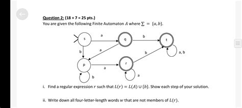 Solved You Are Given The Following Finite Automaton 𝐴 Where