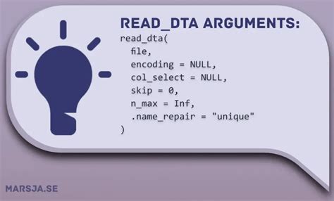 How To Read And Write Stata Dta Files In R With Haven
