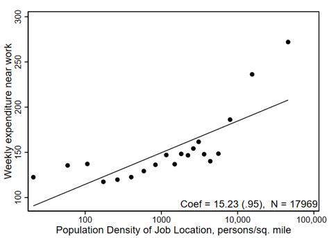 Parameters Aws Step Function Jsonmerge New Data Stack Overflow