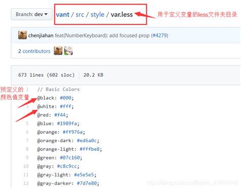 Vant Ui 如何定制主题vant 怎么改整个项目的按钮颜色 Csdn博客 Vant Ui 如何定制主题vant 怎么改整个项目的按钮颜色 Csdn博客