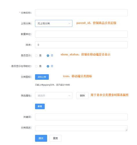 商品模块数据库表解析（一） mall学习教程