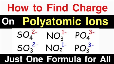 How To Find Charge On Polyatomic Ions Charge On Polyatomic Ions