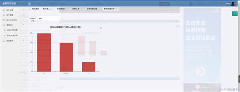 Ssm框架实现的教材管理系统【源码数据库报告】 阿里云开发者社区