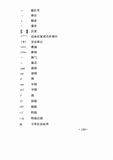 京剧 样板戏 短小唱段集萃121 169 短小 京剧谱 评剧谱 越剧谱 简谱