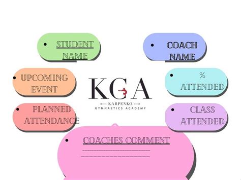 Entry 14 By Raju1346kumar For Microsoft Word Mail Merge Template Design Freelancer