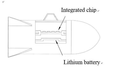 The Cross Section Of The Device Download Scientific Diagram