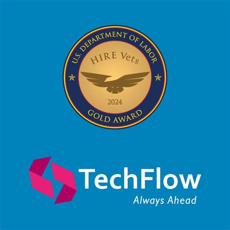 Techflow Has Been Awarded The Hire Vets Gold Medallion By The U S Department Of Labor This