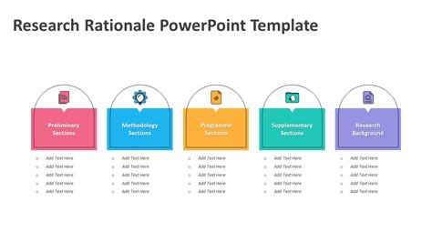 Research Rationale Powerpoint Template Ppt Templates