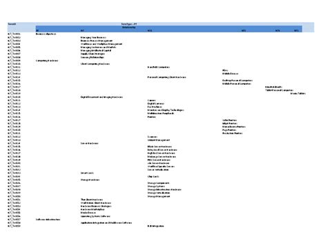 Information Technology ICT IT Taxonomy Template Excel XLS