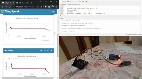 estação climática aplic de cloud iot e indústria 4 0 em python