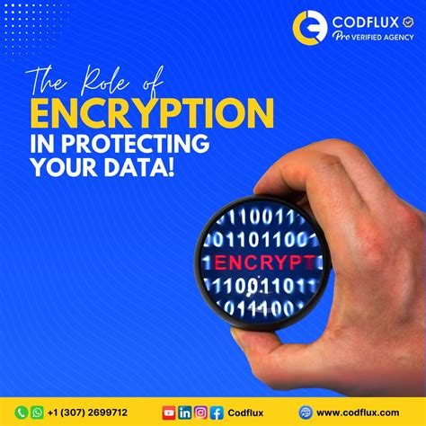 Codflux On Linkedin Dataprotection Encryption Cybersecurity Digitalsecurity…