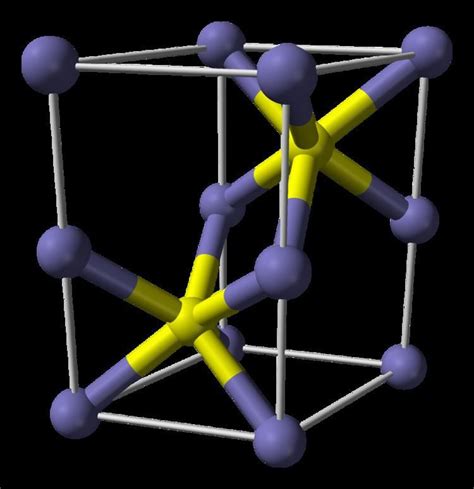 Titaniumii Sulfide Alchetron The Free Social Encyclopedia