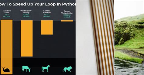 List Popular Pandas Curated By Ghanshyam Savaliya Medium
