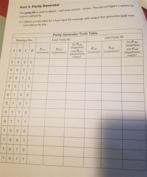 Solved Part 3 Parity Generator The Parity Bit Is Used To Chegg Com