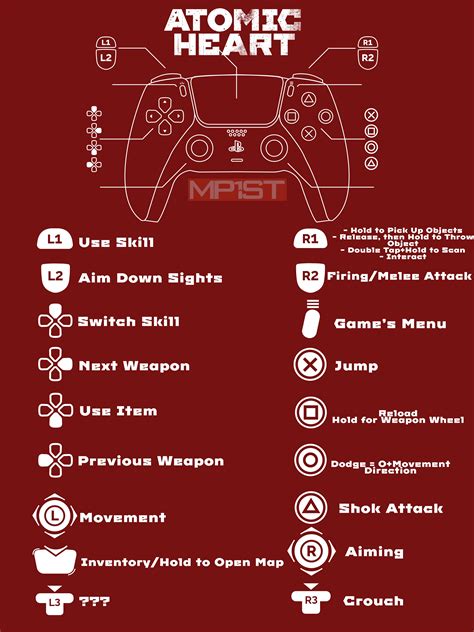 Destiny Xbox One Controller Layout